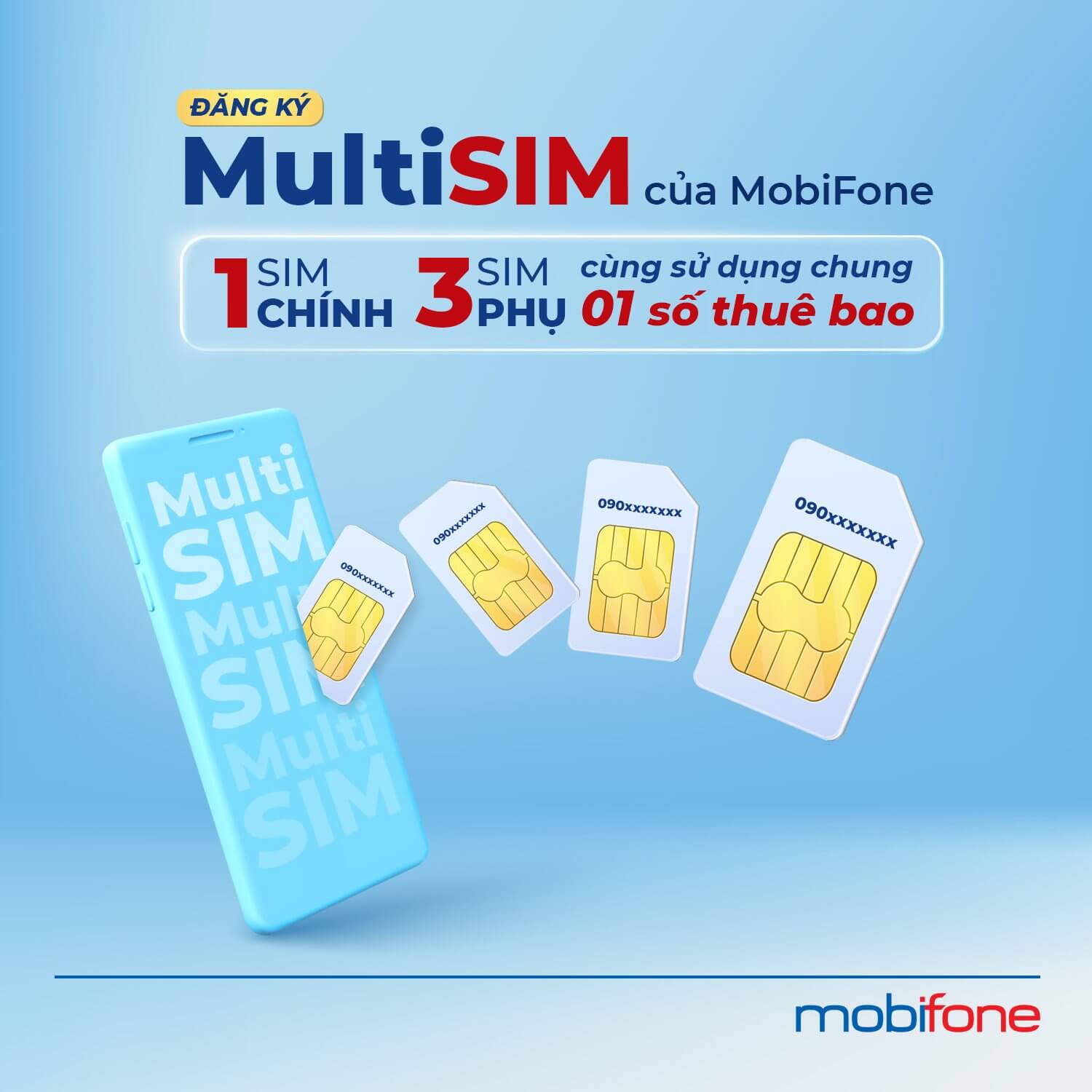 MultiSim siêu tiện lợi cho khách hàng - Đăng ký 4G Mobifone